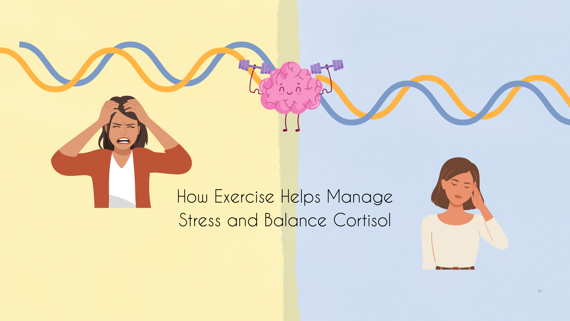 How Exercise Helps Manage Stress and Balance Cortisol – The Organic ...